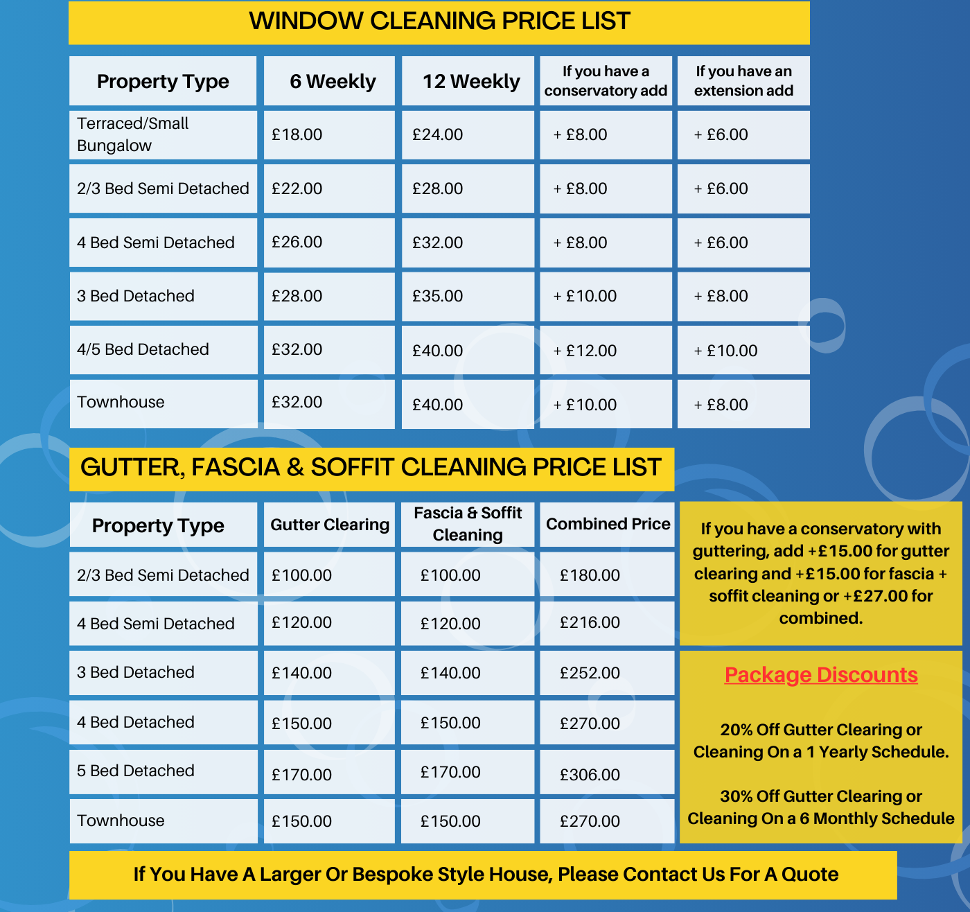 Price List - Keen 2 Clean